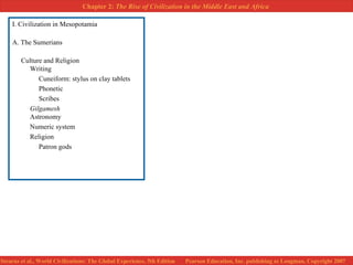 The Rise of Civilization | PPT
