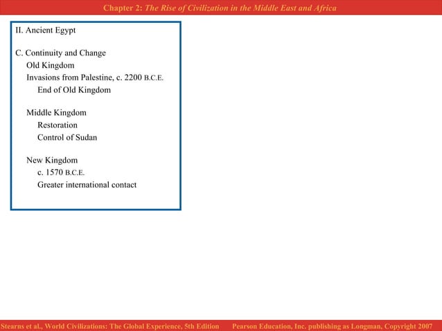 The Rise of Civilization | PPT