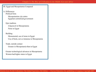 The Rise of Civilization | PPT