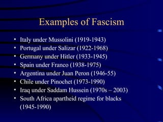 The Rise of Fascism | PPT