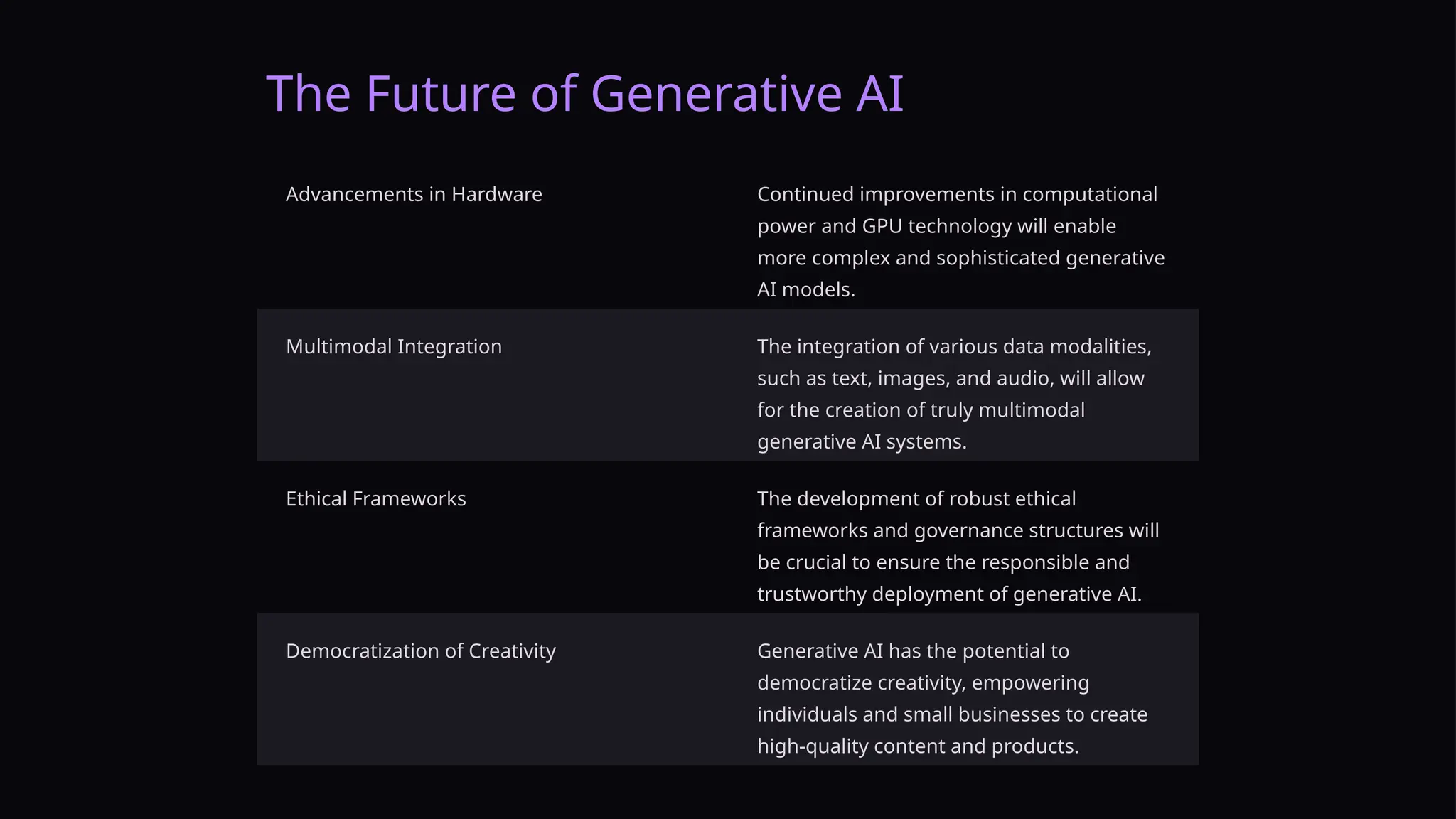 The-Rise-of-Generative-AI in todays world.pptx