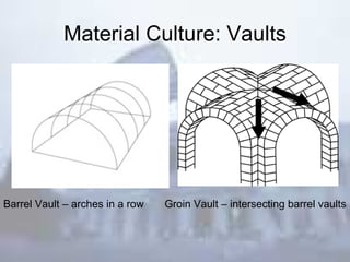 The Rise of Rome | PPT