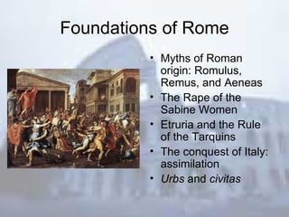 The Rise of Rome | PPT