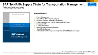 the-_road_-from-classical-sap-business-suite-sap-erp-to-s-4-hana (3).pdf
