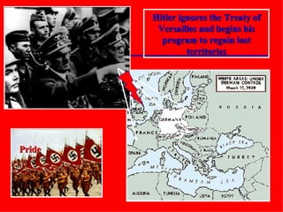 The Road to World War II | PPT