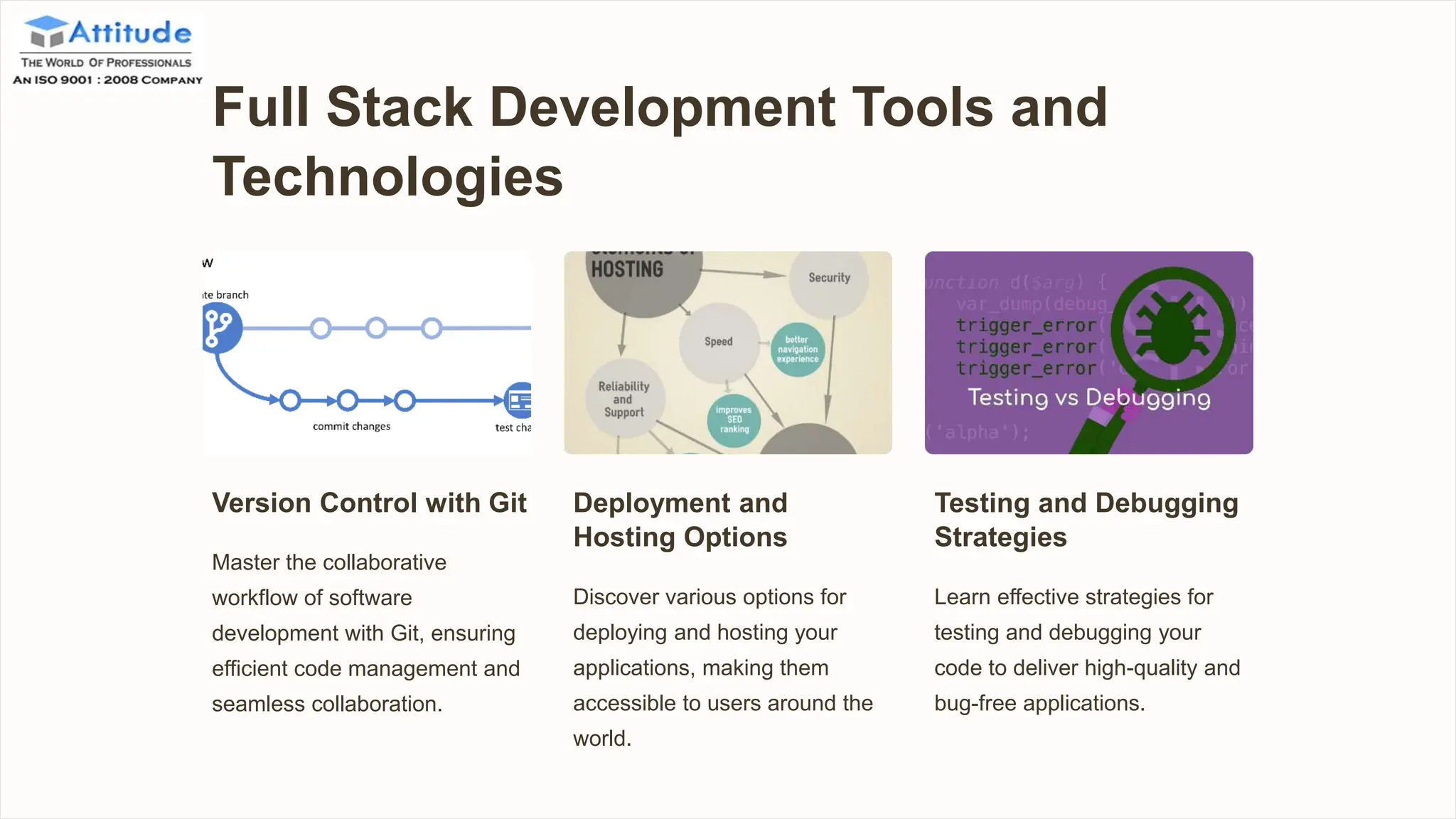 The-Roadmap-to-Becoming-a-Full-Stack-Developer-From-Beginner-to-Pro.pptx