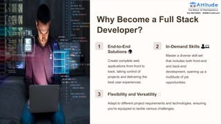 The-Roadmap-to-Becoming-a-Full-Stack-Developer-From-Beginner-to-Pro.pptx