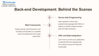The-Roadmap-to-Becoming-a-Full-Stack-Developer-From-Beginner-to-Pro.pptx
