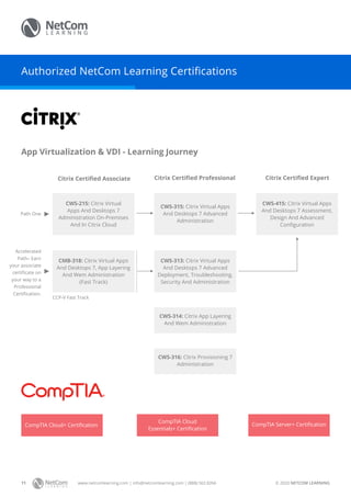 The-Roadmap-to-Master-Cloud.pdf | Cloud Computing | Internet