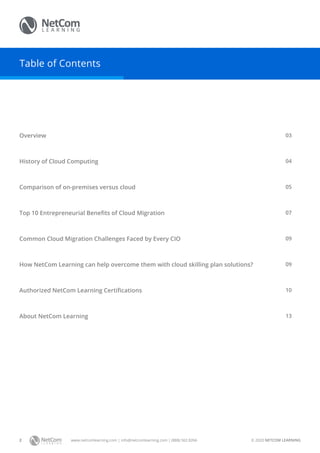 The-Roadmap-to-Master-Cloud.pdf | Cloud Computing | Internet
