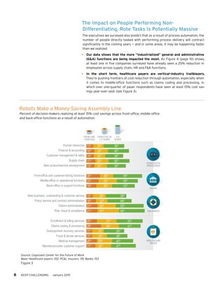 The Robot and I: How New Digital Technologies Are Making Smart People ...