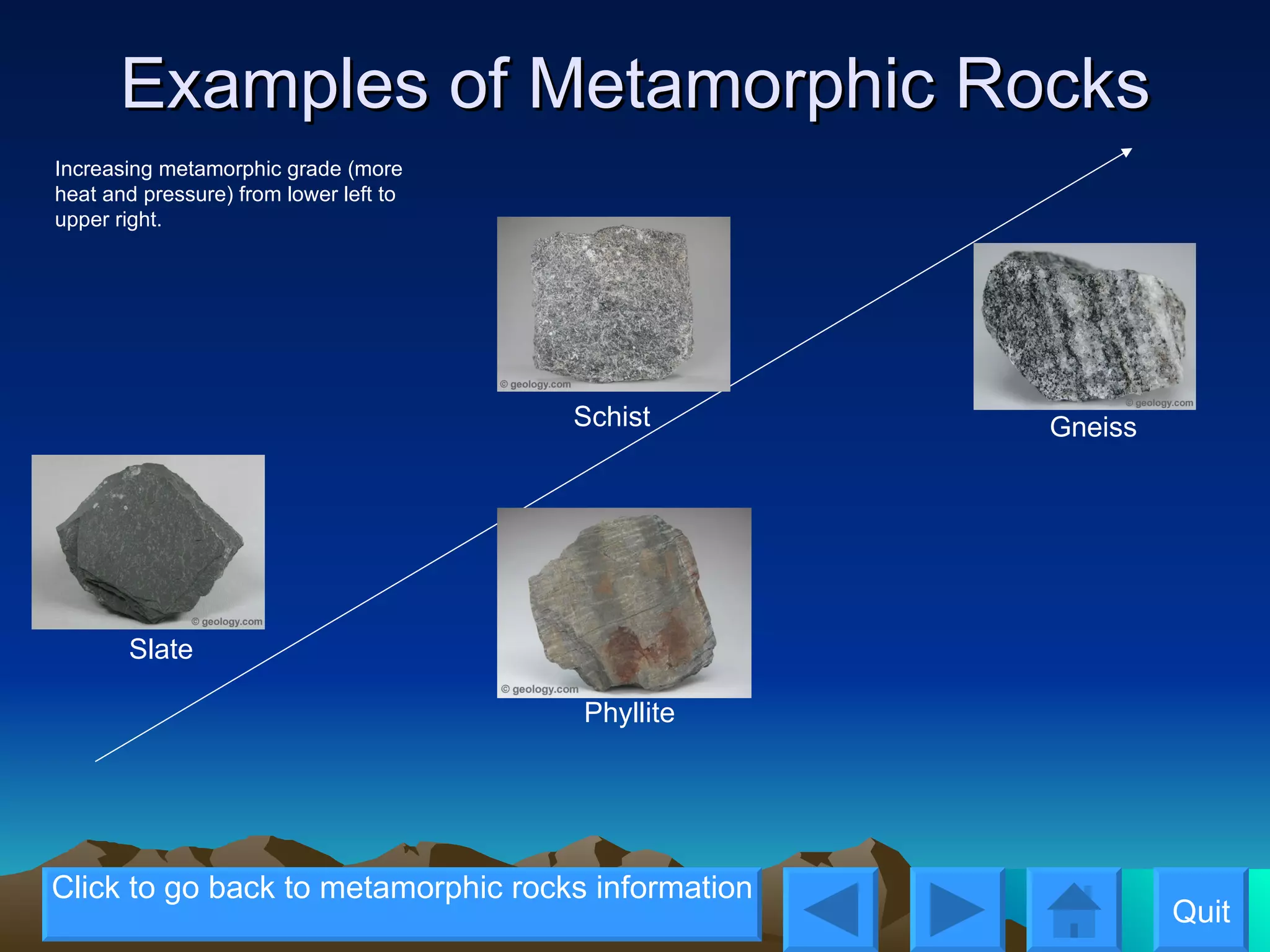 The Rock Cycle | PPT