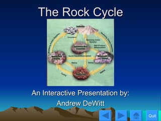 The Rock Cycle | PPT