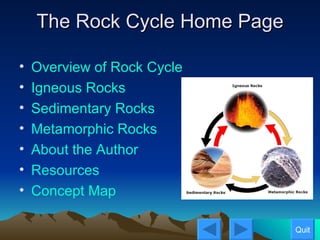 The Rock Cycle | PPT