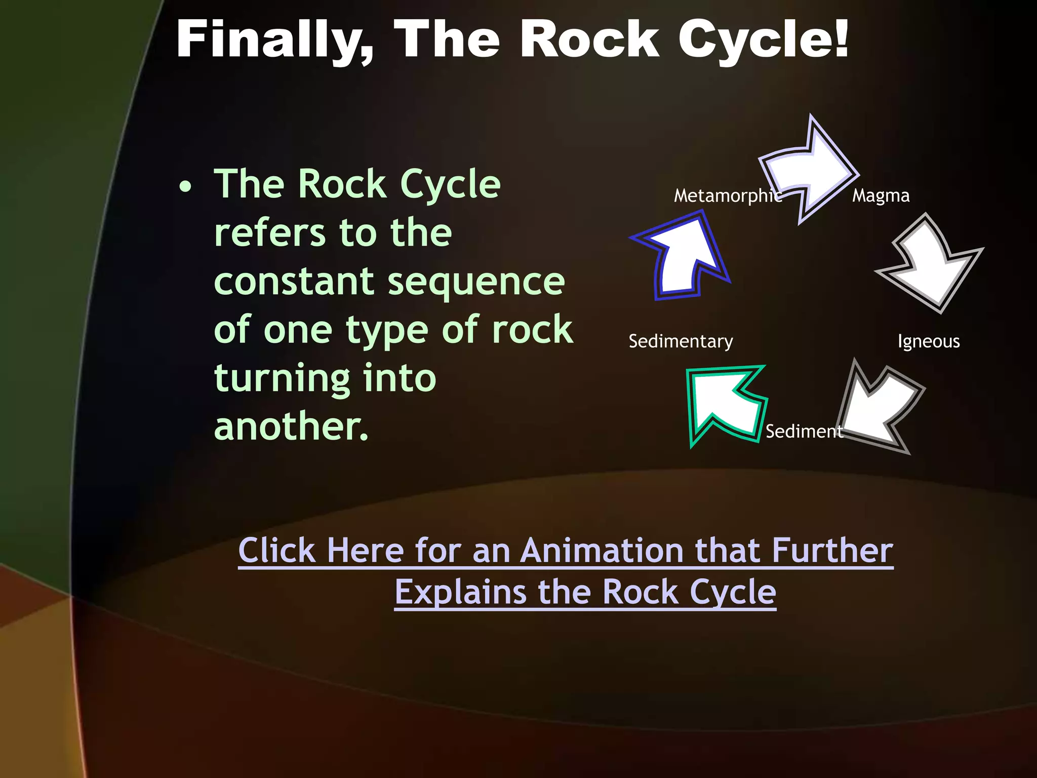 The-Rock-Cycle.ppt