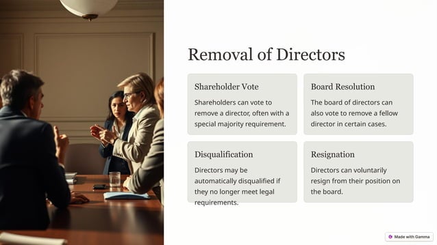 The-Role-and-Responsibilities-of-Directors.pptx