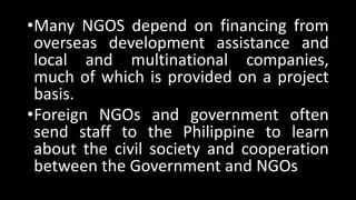The-Role-National-Sectors-in-Community-Development-and.pptx