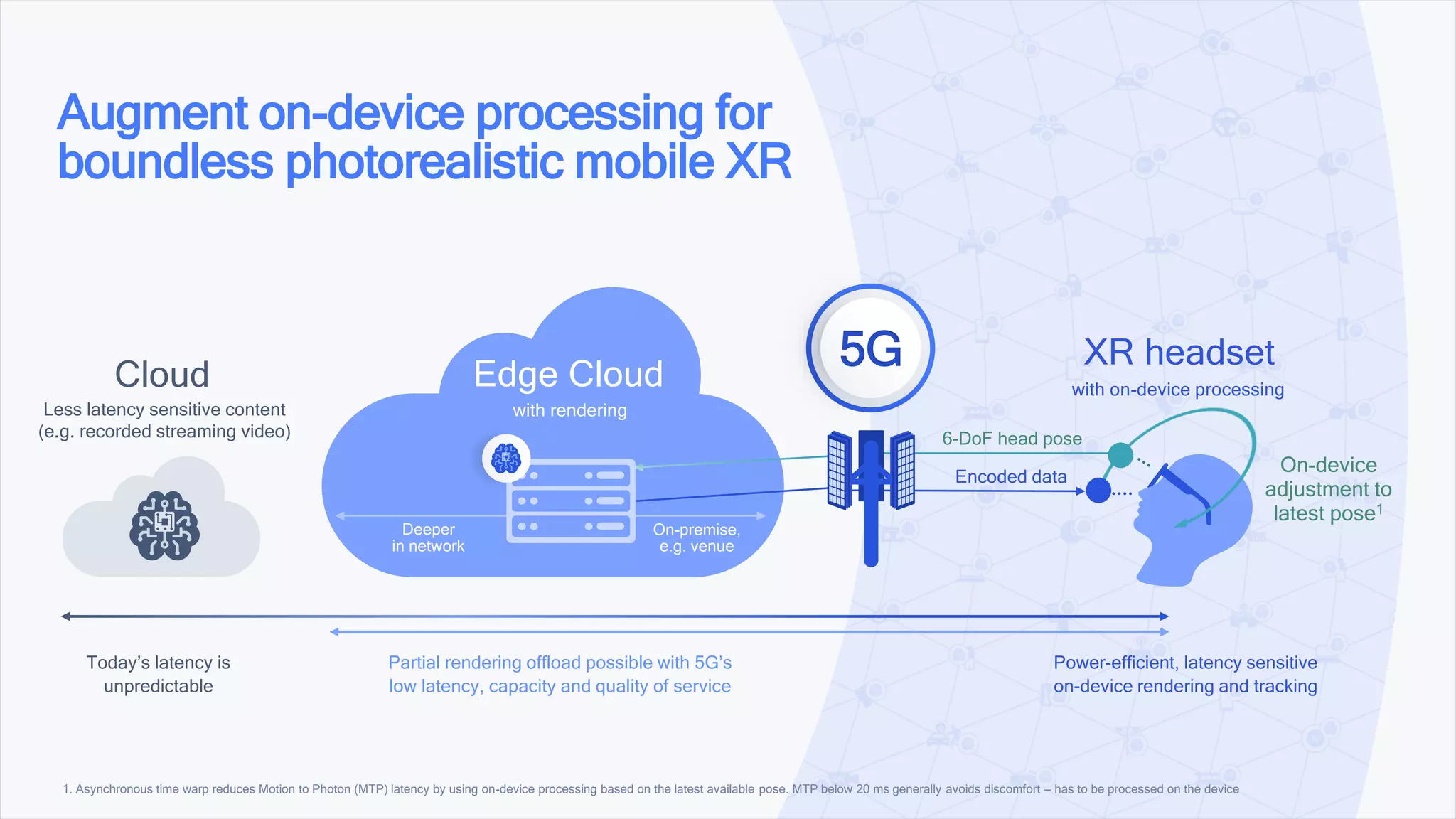 The role-of-5g-in-private-networks-for-industrial-iot (1) | PDF