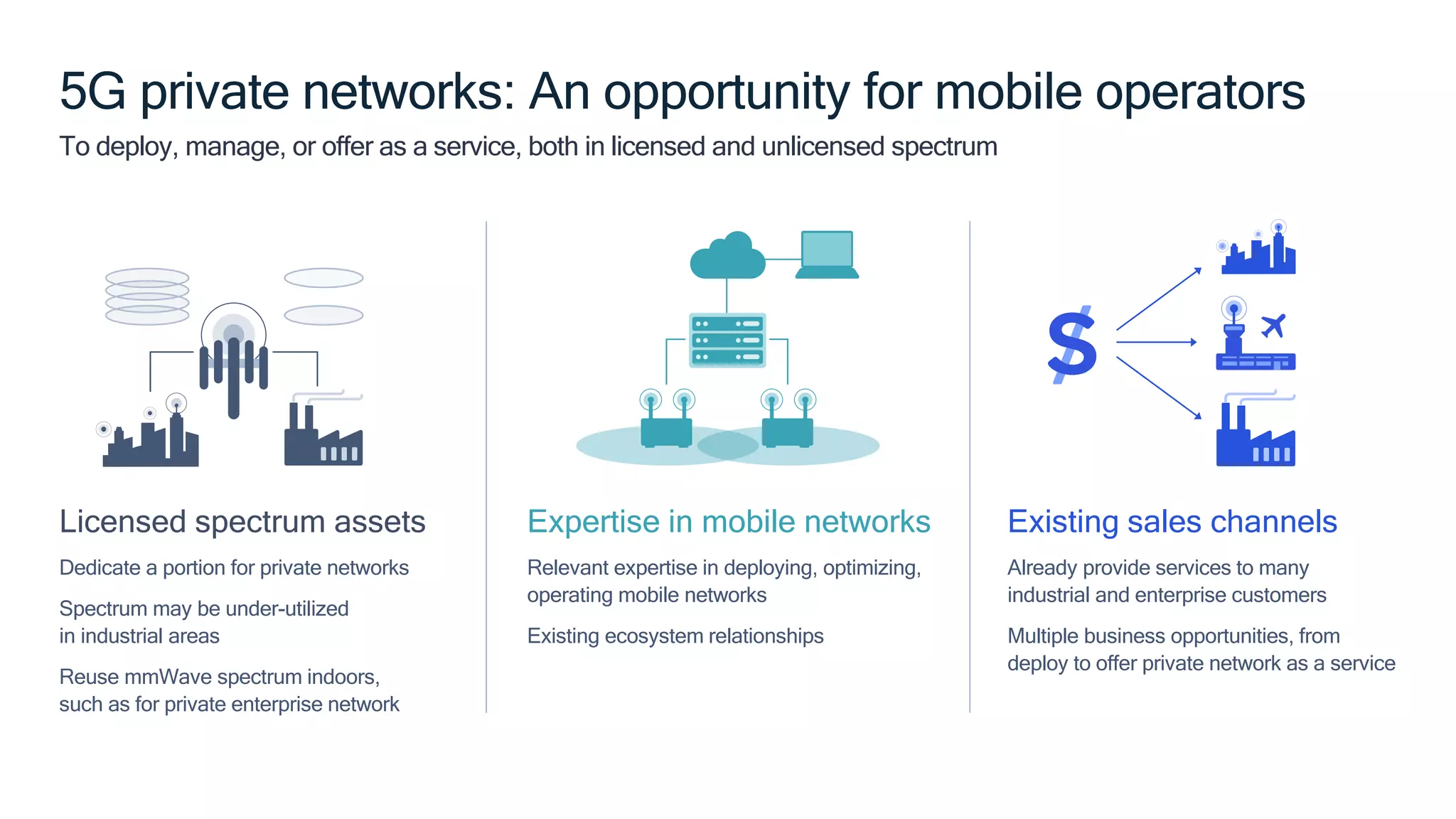 The role-of-5g-in-private-networks-for-industrial-iot (1) | PDF