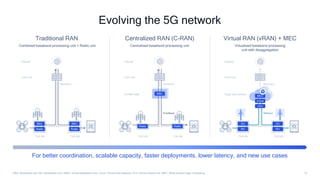 The role-of-5g-in-private-networks-for-industrial-iot (1) | PPT