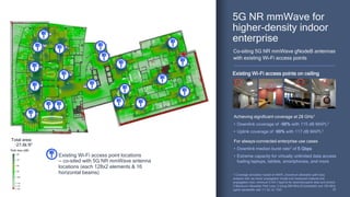 The role-of-5g-in-private-networks-for-industrial-iot (1) | PPT