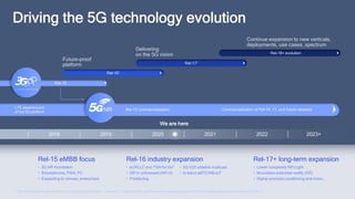 The role-of-5g-in-private-networks-for-industrial-iot (1) | PPT
