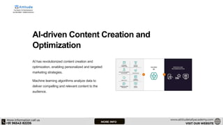 The-Role-of-AI-in-Digital-Marketing-How-to-Stay-Ahead.pptx