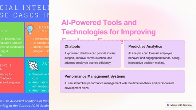 the-role-of-ai-in-revolutionizing-employee-engagement-and-retention.pptx