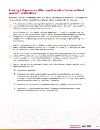 The Role of AML Compliance Officer - AML UAE | PDF