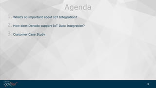 Denodo DataFest 2016: The Role of Data Virtualization in IoT Integration | PDF | Databases ...