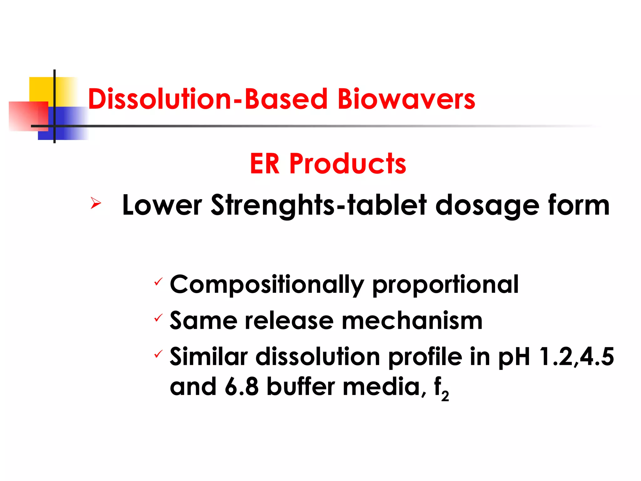 The role of dissolution in the demonstration of bioequivalence | PPT