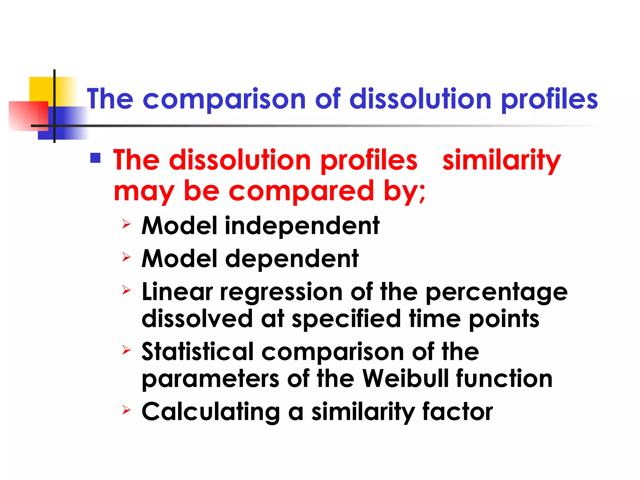 The role of dissolution in the demonstration of bioequivalence | PPT