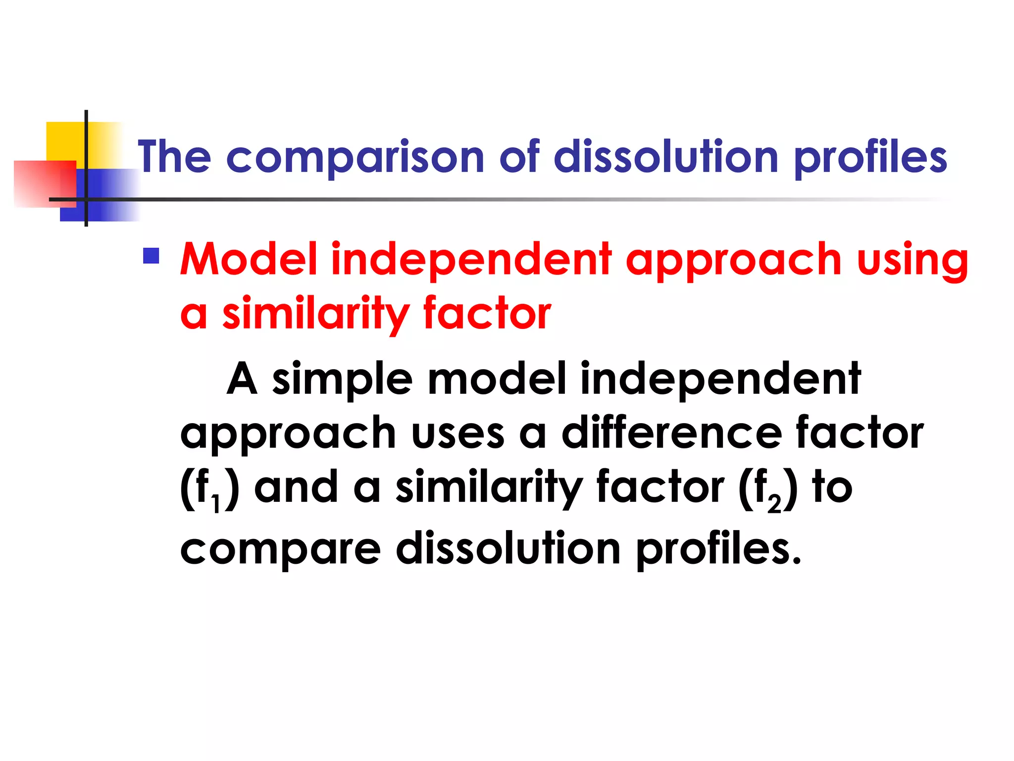 The role of dissolution in the demonstration of bioequivalence | PPT