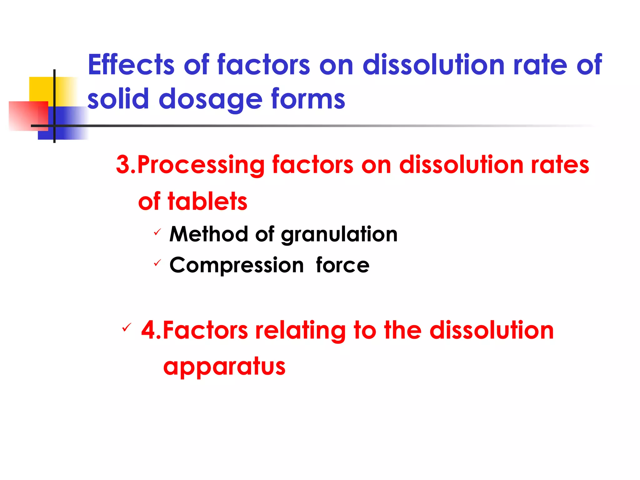 The role of dissolution in the demonstration of bioequivalence | PPT