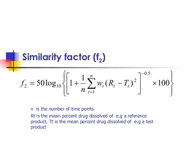The role of dissolution in the demonstration of bioequivalence