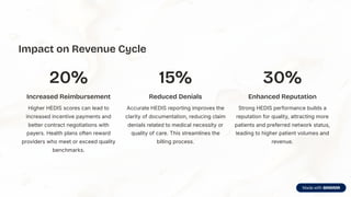 The-Role-of-HEDIS-in-Radiology-Billing-Success.pdf