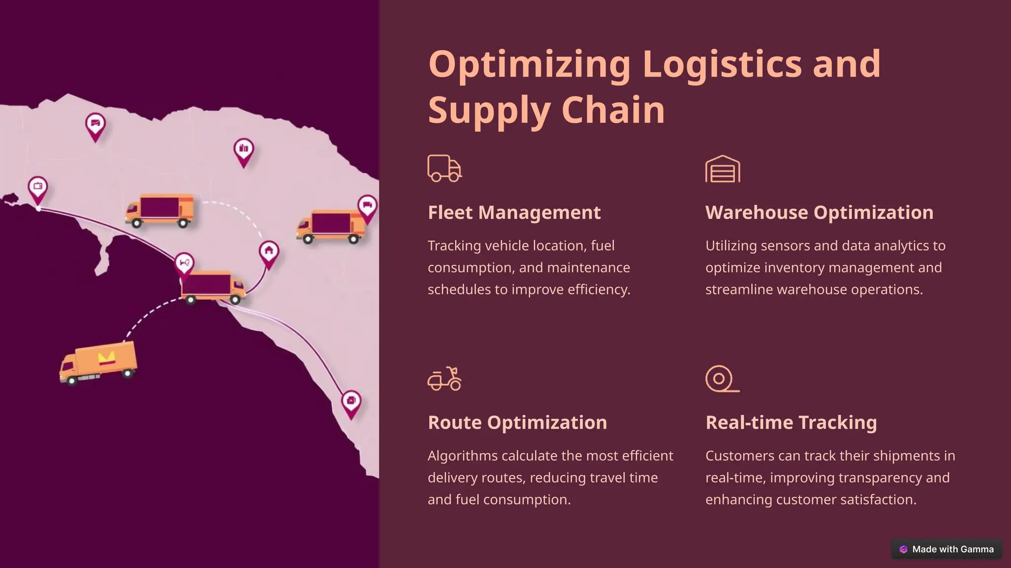 The-Role-of-ICT-in-Transportation based on real life applications.pptx