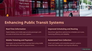 The-Role-of-ICT-in-Transportation based on real life applications.pptx