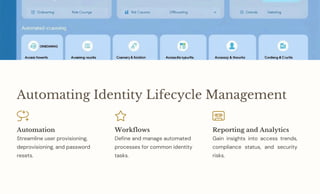 The Role of IGA Identity Governance in Strengthening Your Organizations ...