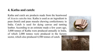 The-Role-of-Industries-in-Promoting-Agroforestry.pptx