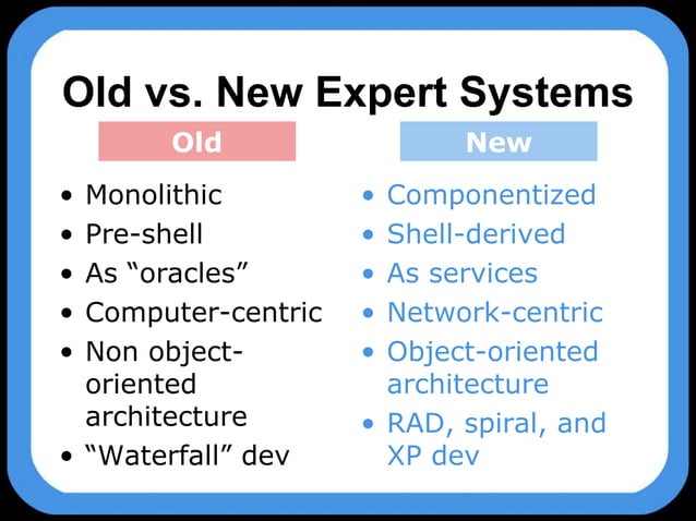 The Role Of Ontology In Modern Expert Systems Dallas 2008 | PPT