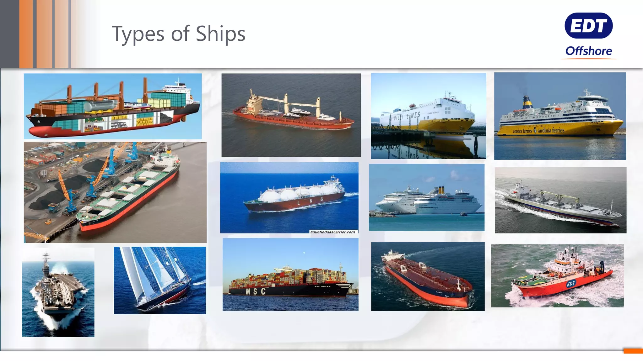 The role-of-the-naval-architect -marine-engineer-in-tomorrows-shipping ...