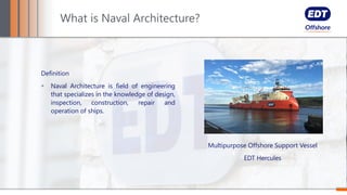 The role-of-the-naval-architect -marine-engineer-in-tomorrows-shipping ...