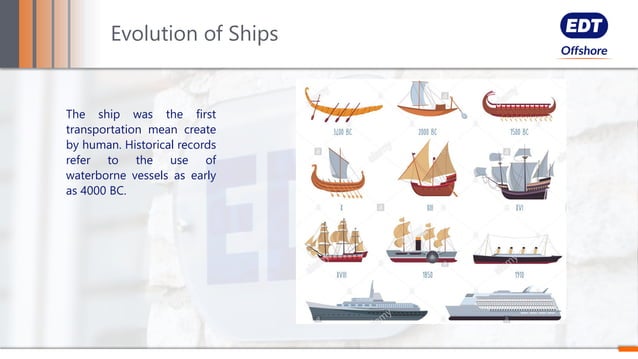The role-of-the-naval-architect -marine-engineer-in-tomorrows-shipping ...