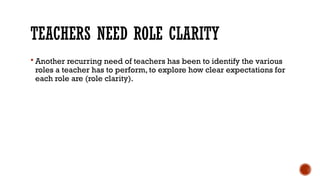 The-Roles-of-a-teacher.pptx college course | PPTX