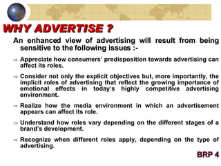 The Roles Of Advertising | PPT