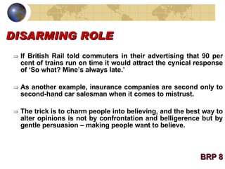 The Roles Of Advertising | PPT