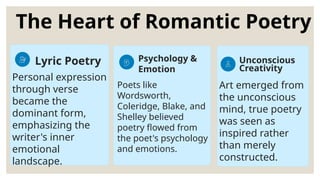 The-Romantic-Period-in-English-Literature.pptx