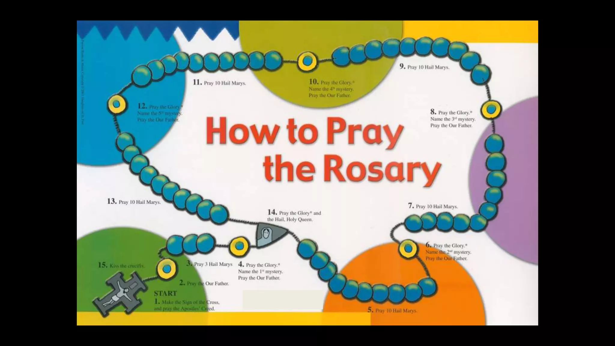 The-Rosary-Sorrowful-Mysteries.pptx