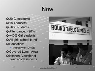 The Round Table School | PPT
